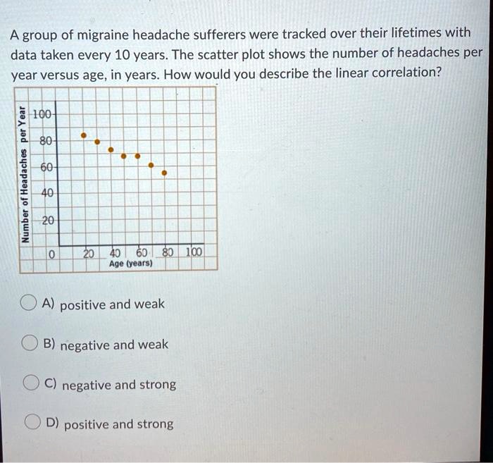 A group of migraine headache sufferers were tracked over...