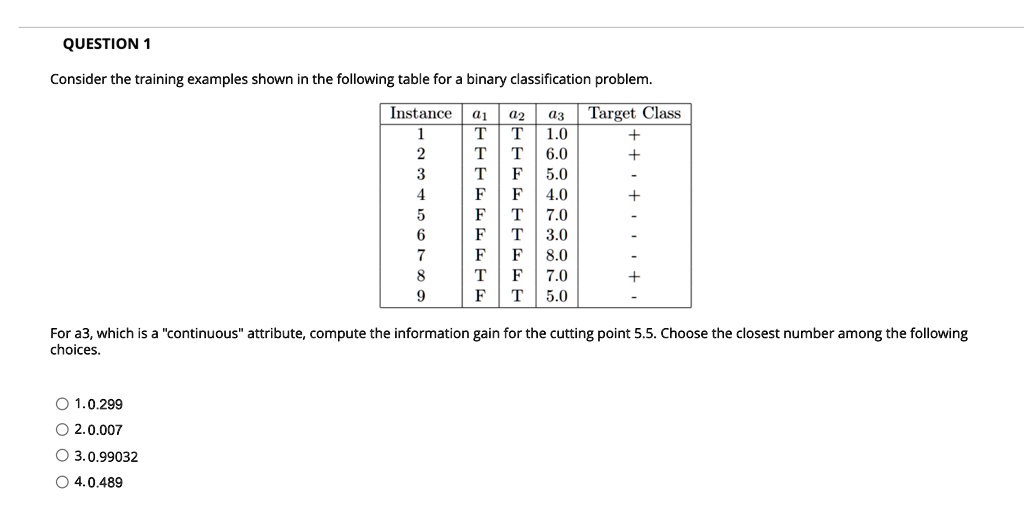 SOLVED: QUESTION Consider the training examples shown in the following table for binary ...
