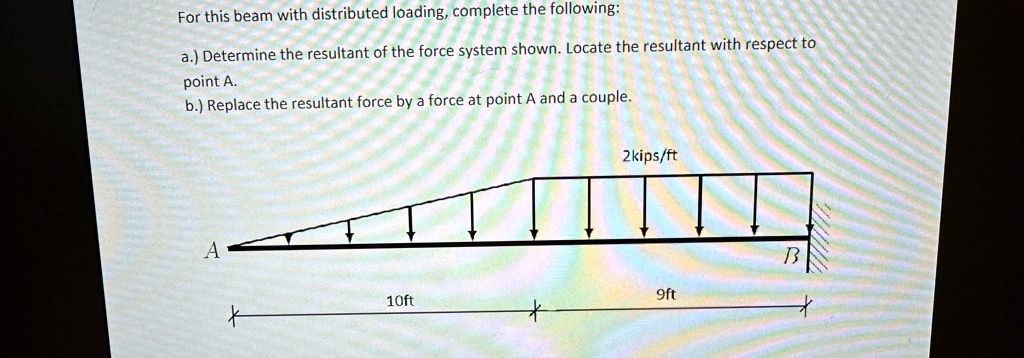For this beam with distributed loading, complete the following: a.) Determine the resultant of ...