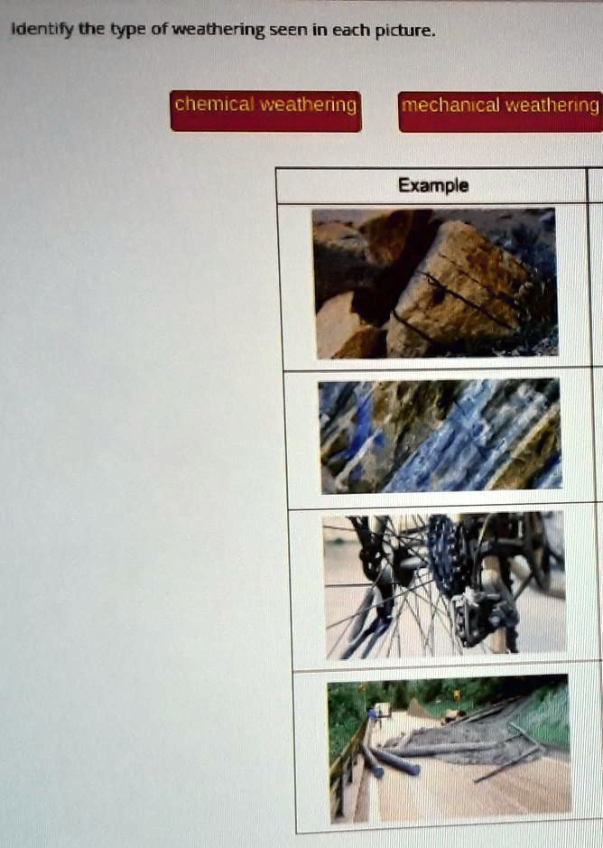 SOLVED: 'help me.................... Identify the type of weathering ...