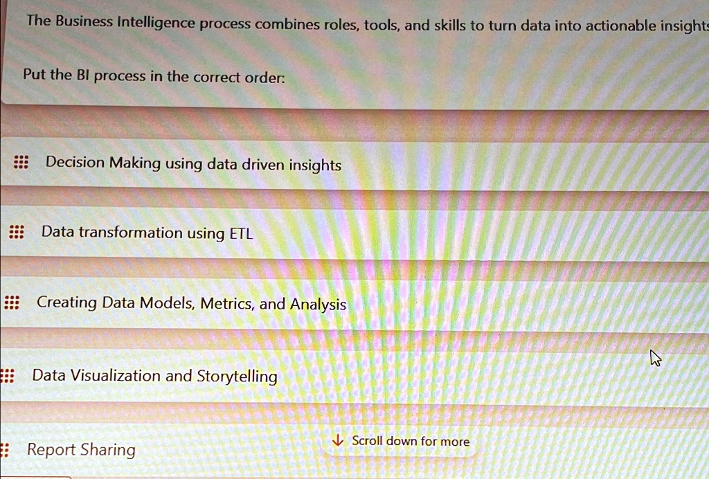 The Business Intelligence process combines roles, tools, and skills to turn data into actionable ...
