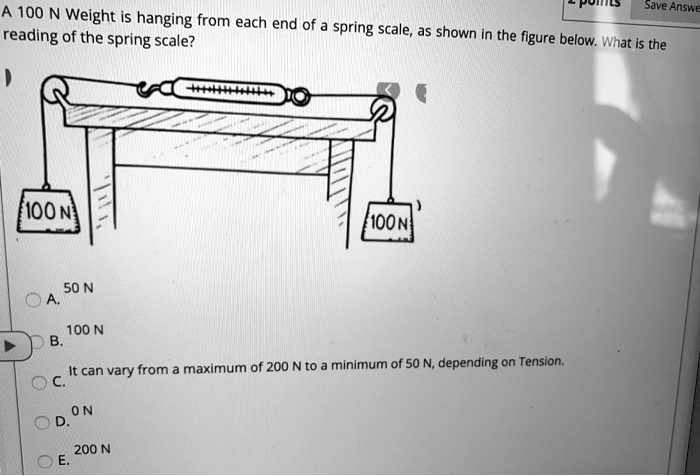 a 100 n weight is save answe hanging from treading each end of a spring ...