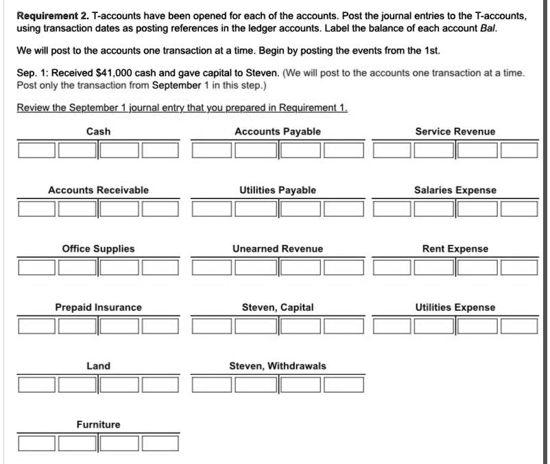 Requirement 2. T-accounts have been opened for each of the...