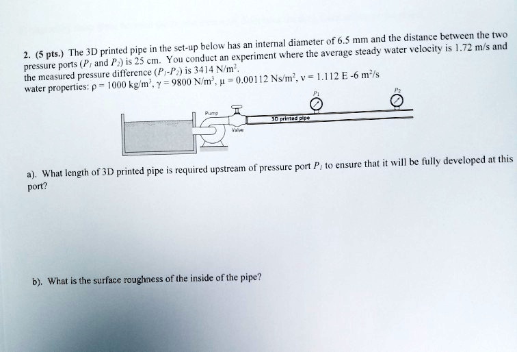 SOLVED: The 3D printed pipe in the setup below has an internal diameter of 6.5 mm and the ...
