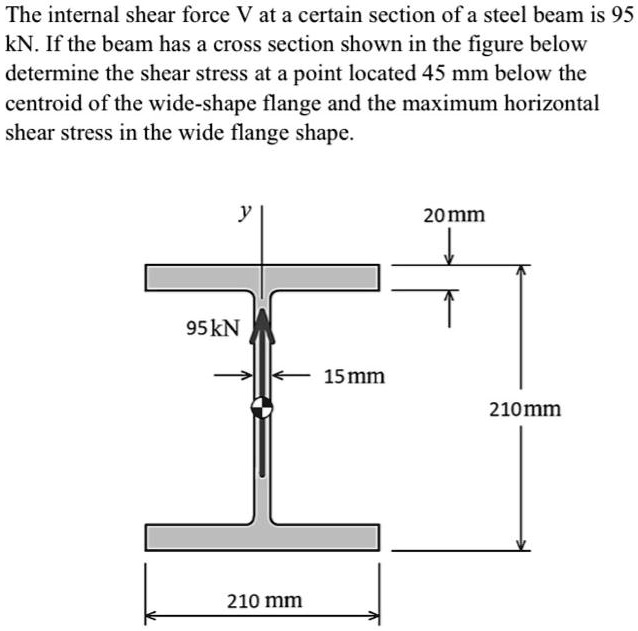 The internal shear force V at a certain section of a steel beam is 95 ...