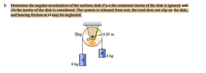1. Determine the angular acceleration of the uniform disk if (a) the ...
