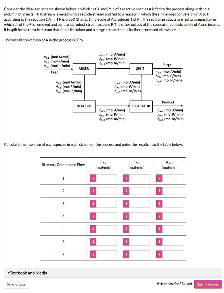 SOLVED: Consider the idealized scheme shown below in which 100.0 mol ...