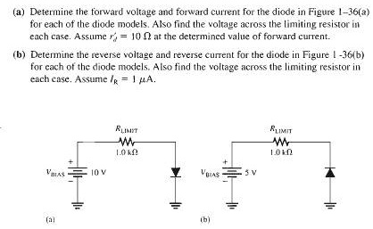 (a) Determine the forward voltage and forward current for the diode in Figure 1-36(a) for each ...