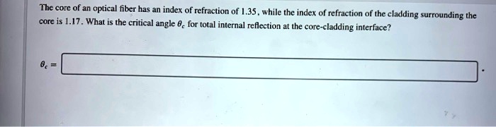 SOLVED: Thc core of an optical fiber has an index of refraction of while the index refraction of ...