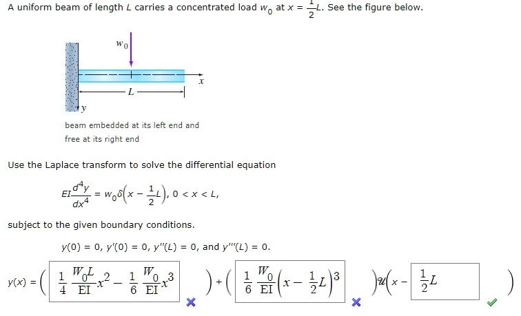 SOLVED:uniform beam of length carries concentrated load Wo atx = 2L ...