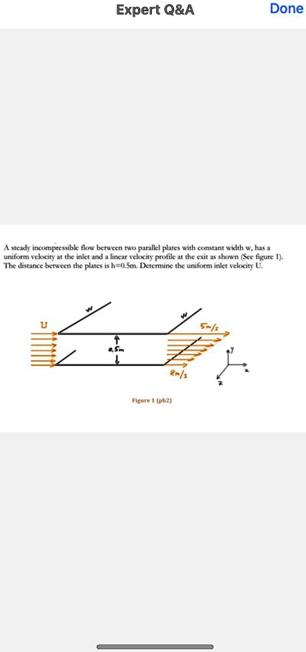 SOLVED: A steady incompressible flow between two parallel plates with ...