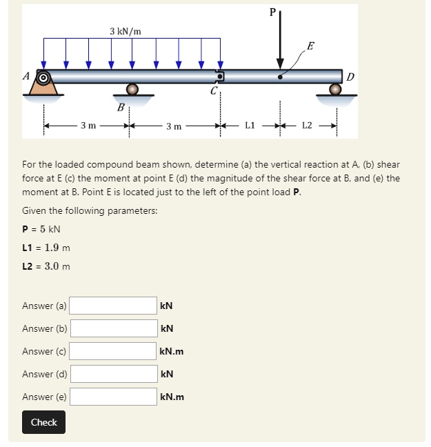 VIDEO solution: 3 kN/m 3 m For the loaded compound beam shown ...