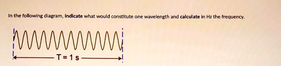 SOLVED: In the following diagram, Indicate what would constitute one ...