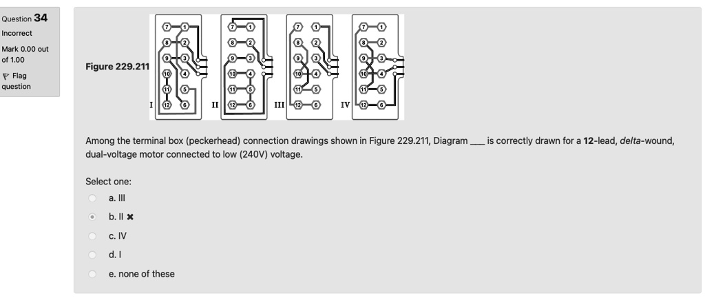 SOLVED: Question 34 Incorrect Mark 0.00 out of 1.00 Figure 229.211 F Flag question Among the ...