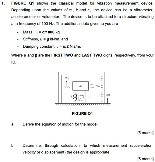 SOLVED: FIGURE Q1 shows the classical model for a vibration measurement device. Depending upon ...