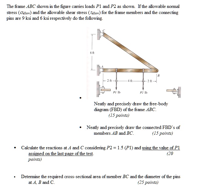 SOLVED: P1 = 1090 The frame ABC shown in the figure carries loads P1 ...