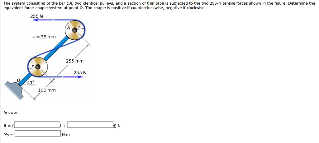 The system consisting of the bar OA, two identical pulleys, and a ...