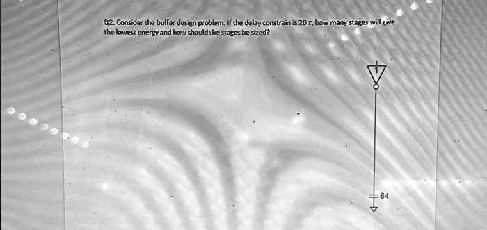 SOLVED: Consider the buffer design problem. If the delay constraint is 20, how many stages will ...