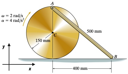 SOLVED: The disc is rolling with the specified angular velocity and ...