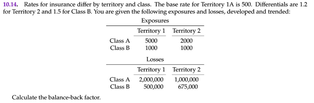1014 rates for insurance differ by territory and class the base rate ...