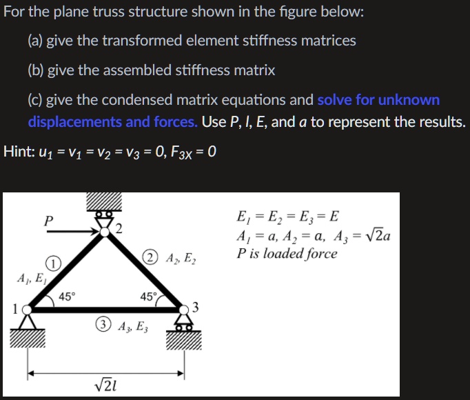 Solved For The Plane Truss Structure Shown In The Figure Below A Give The Transformed