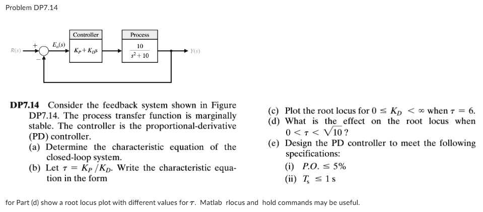 DP7.14 Consider the feedback system shown in Figure DP7.14. The process transfer function is ...