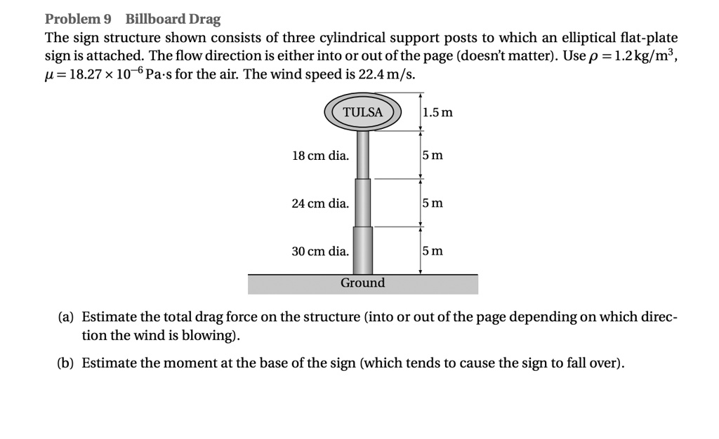SOLVED: The width of the ellipse shape is 3 meters. Problem 9 ...