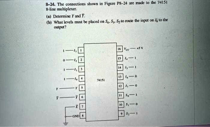 [GET ANSWER] 8-24. The connections shown in Figure P8-24 are made to the 74151 8-line ...