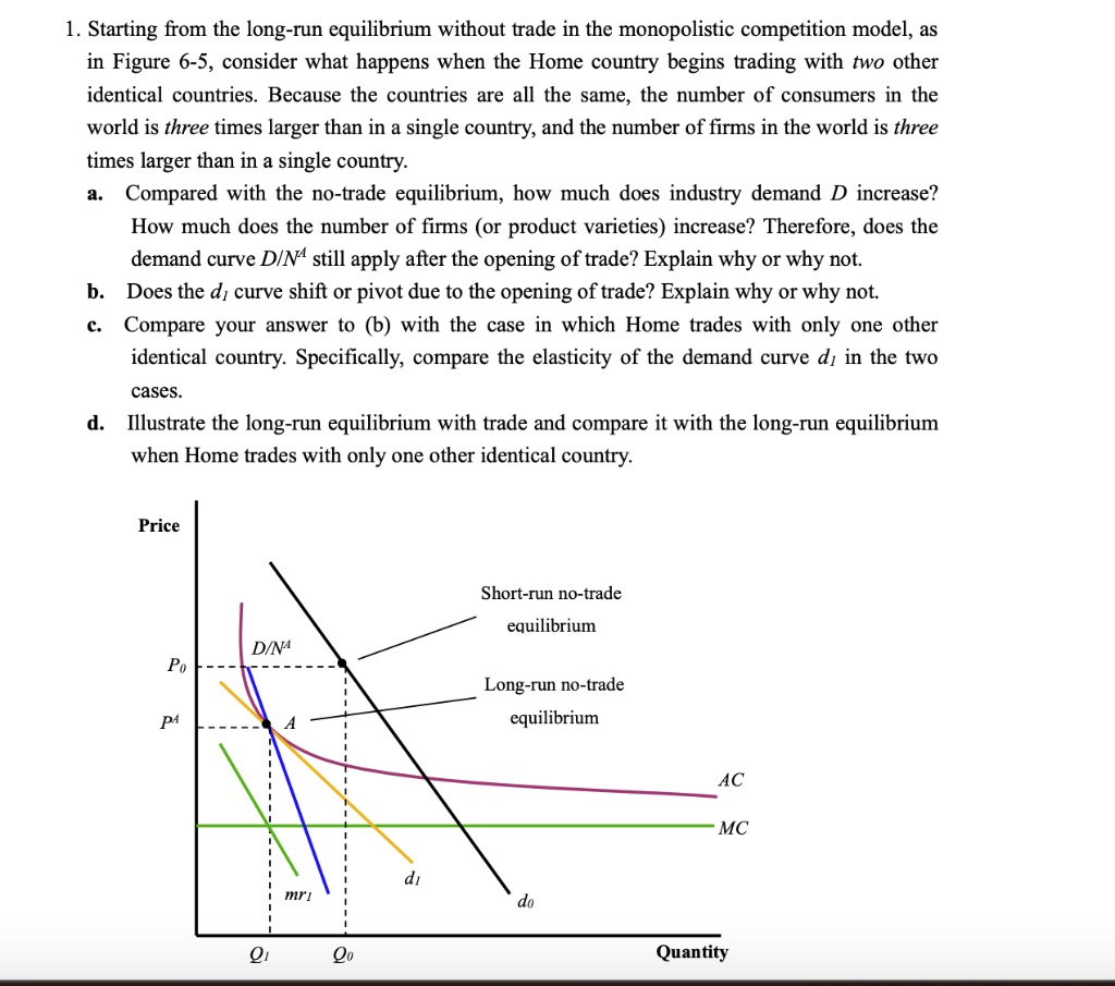 1. Starting from the long-run equilibrium without trade in the ...