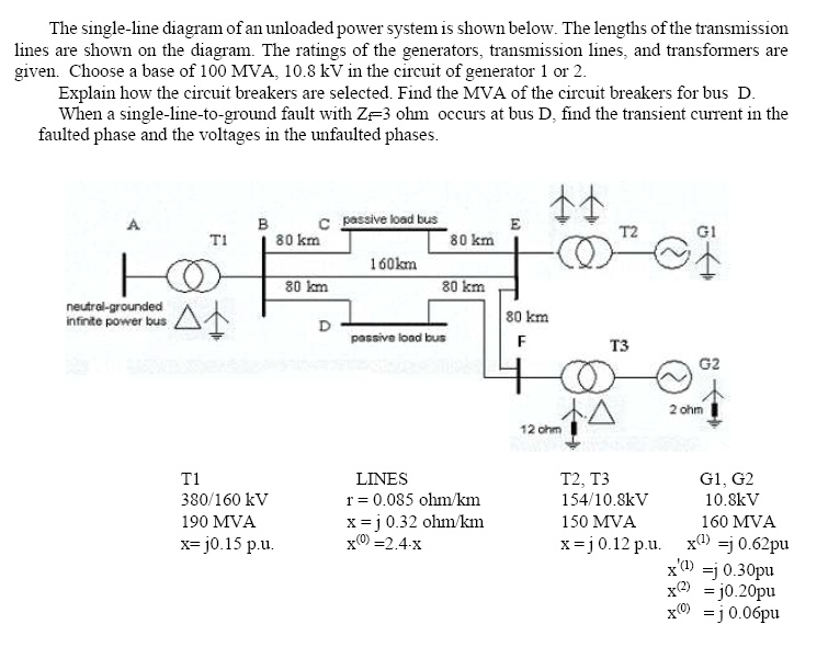 SOLVED: The single-line diagram of an unloaded power system is shown below. The lengths of the ...