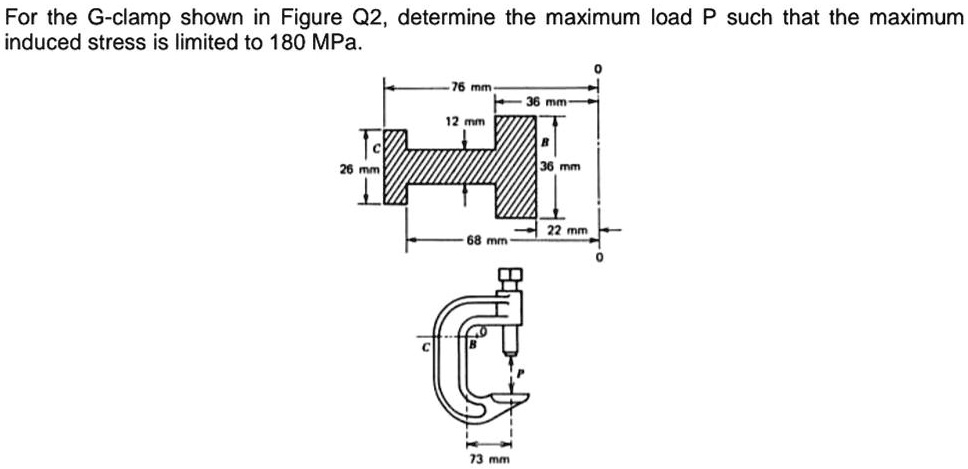 SOLVED: For the G-clamp shown in Figure Q2, determine the maximum load ...
