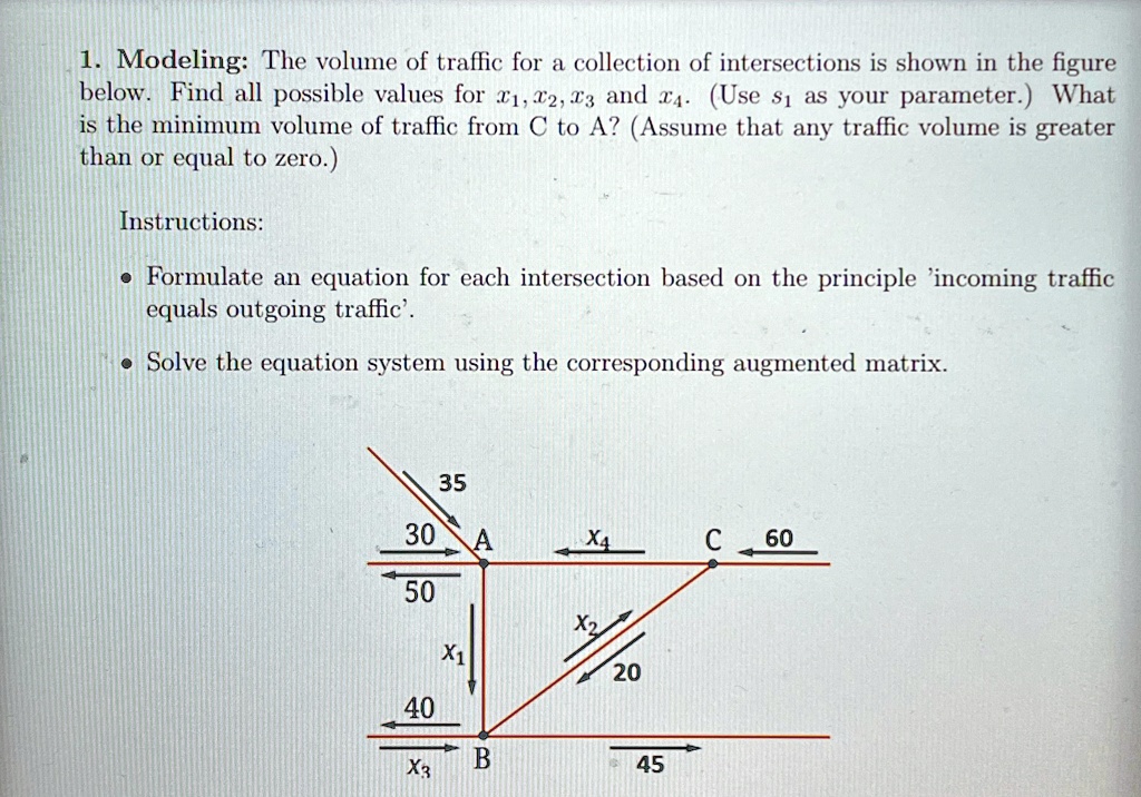 modeling the volume of traffic for a collection of intersections is shown in the figure below ...