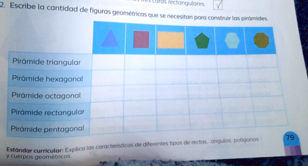 SOLVED: AYUDA VEAN MA IMAGEN NO LE ENTIENDO 2 Escribe la carUS ...