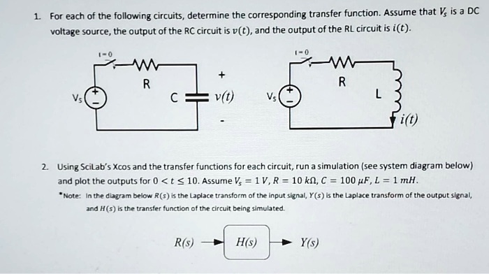 1. For each of the following circuits, determine the corresponding ...