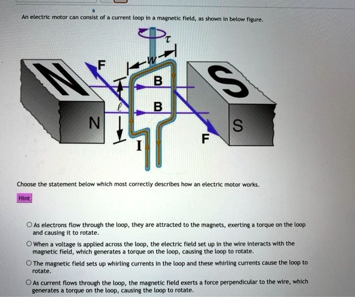 SOLVED: An electric motor can consist of a current loop and a magnetic ...