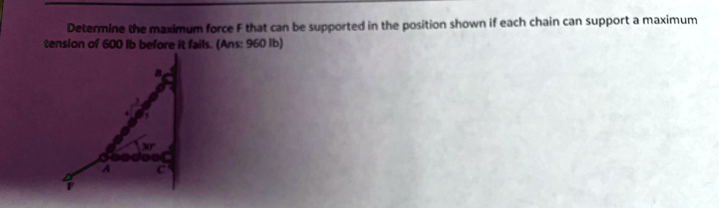 Solved Determine The Maximum Force F That Can Be Supported In The
