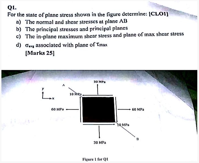 Q1. For the state of plane stress shown in the figure determine: [CLO1 ...