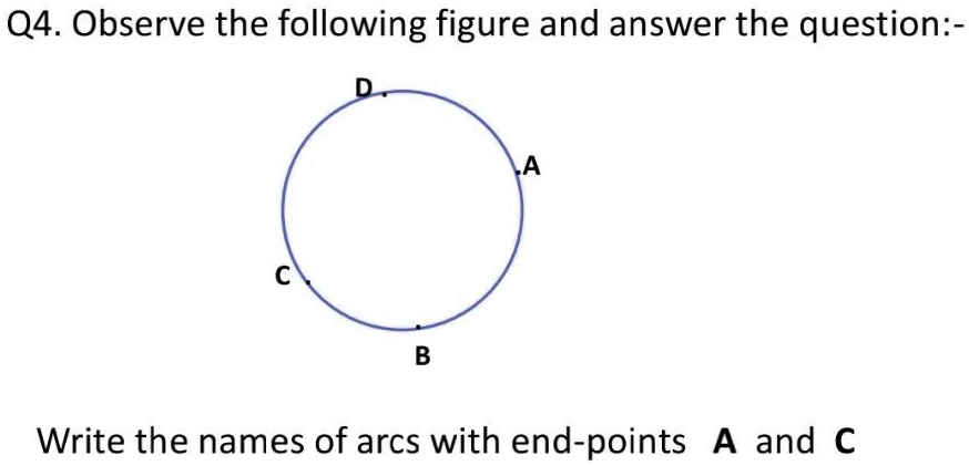 Q4. Observe the following figure and answer the question:-..the names of arcs with end-points A ...