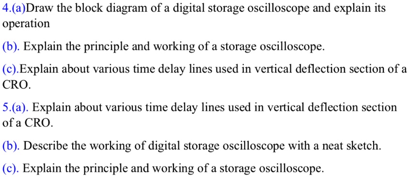 SOLVED: (a) Draw the block diagram of a digital storage oscilloscope ... SOLVED: (a) Draw the block diagram of a digital storage oscilloscope ...