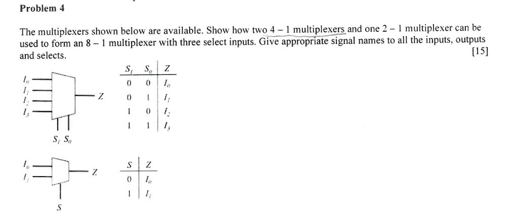 The multiplexers shown below are available. Show how two 4-to-1 ... The multiplexers shown below are available. Show how two 4-to-1 ...
