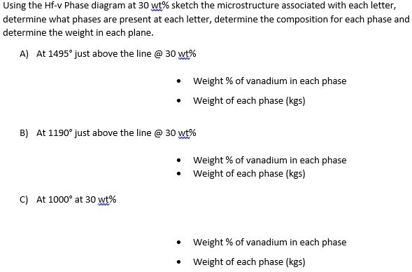 SOLVED: Using the Hf-v Phase diagram at 30 wt% sketch the ...