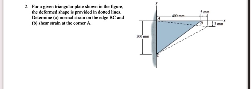 2. For a given triangular plate shown in the figure, the deformed shape ...