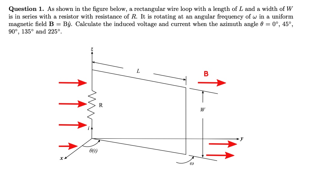 SOLVED: Question 1. As shown in the figure below, a rectangular wire loop with a length of L and ...