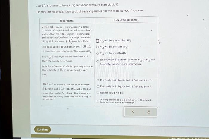 SOLVED: Texts: Liquid A is known to have a higher vapor pressure than ...