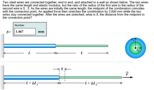 SOLVED: Two steel wires are connected together, end to end, and ...