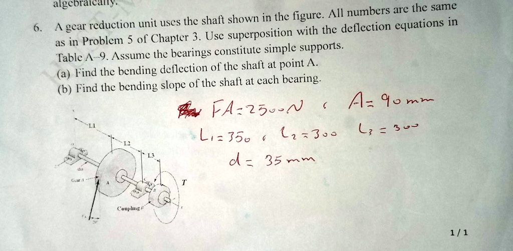 SOLVED: A gear reduction unit uses the shaft shown in the figure. All ...
