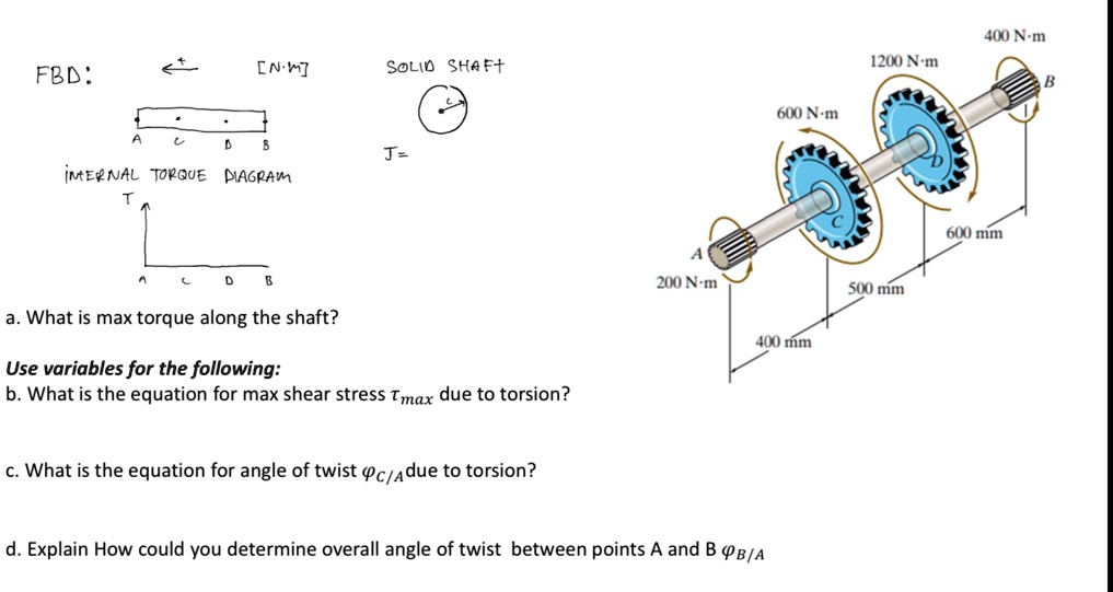 SOLVED: Texts: 400 Nm [N-m] SOLIOSHAFT+ 1200 Nm FBD: 600 N-m A D B J ...