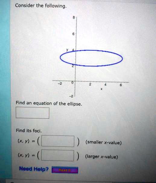 SOLVED:Consider the following: Find a equation of the ellipse. Find its ...