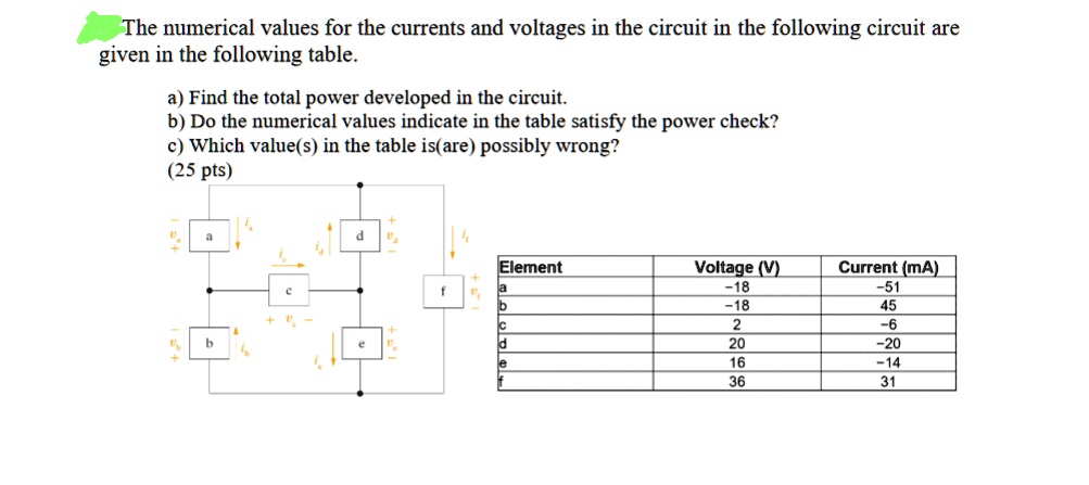 The numerical values for the currents and voltages in the circuit in ...