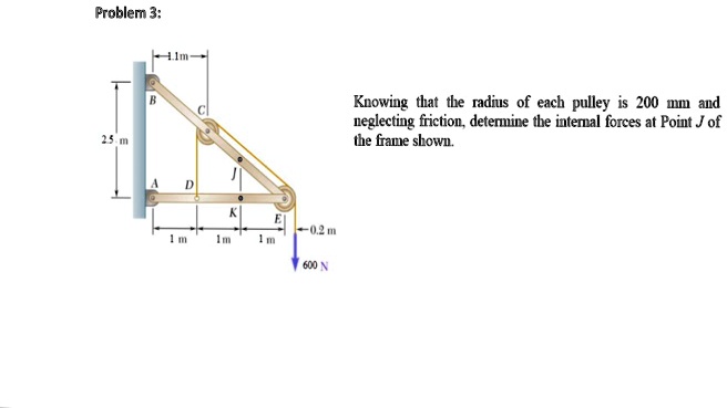 SOLVED: Problem 3: Given that the radius of each pulley is 200 mm and ...